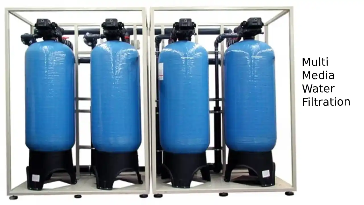 Multi Media Water Filtration System - ROPLANT